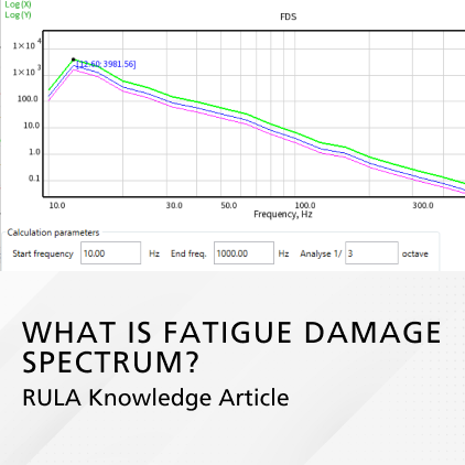 What is Fatigue Damage Spectrum?